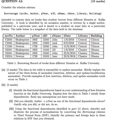 solved question a2 10 marks consider the relation schema