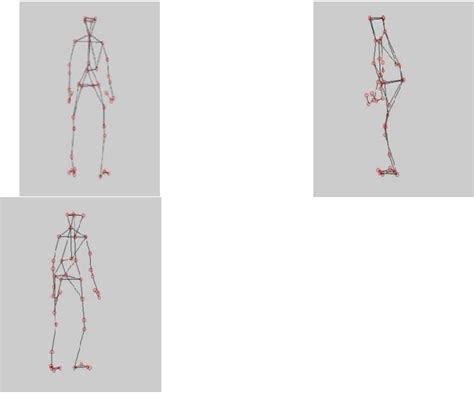 Figure 2 From Reconstruction Of 3d Non Rigid Moving Human Targets Based