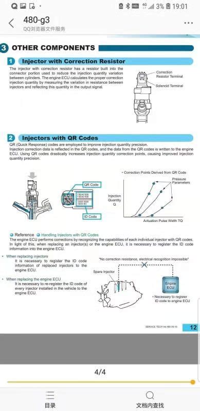 Injector Coding C2i C3i Coding Ima Coding Isa Coding Vdo Piezo Coding
