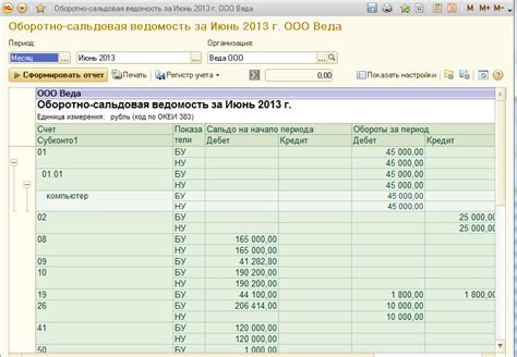 Оборотная ведомость в 1с Бухгалтерия Профессиональный бухгалтер