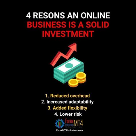 Forex Mt4 Indicators Artofit