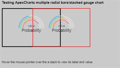 Jquery How To Create A Javascript Stacked Semi Circle Gauge Chart With Customized Line Widths