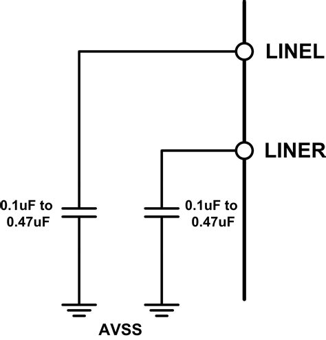 Faq Tlv320dac32 Example Scripts And Unused Io Pins Connection Tips Audio Forum Audio