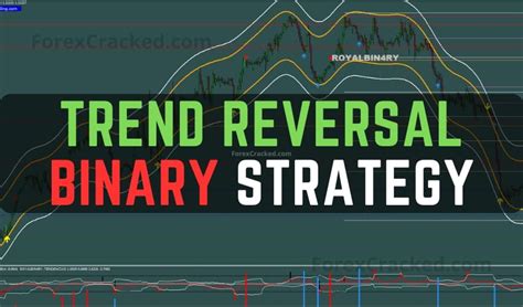 Trend Reversal Binary Options Strategy Free Download Forexcracked