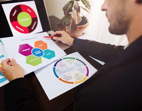 Product Manager Career Path Whats The Trajectory Forage