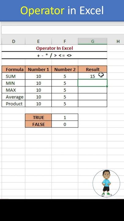 operator in excel excel exceltips shorts exceltutorial msexcel microsoftexcel operator