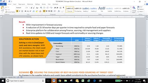 Commodity Risk Managment Picture Sca