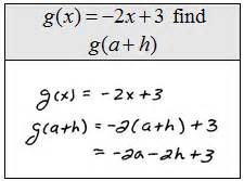 OpenAlgebra Free Algebra Study Guide Video Tutorials Introduction To Functions