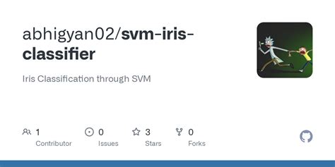 Github Abhigyan02svm Iris Classifier Iris Classification Through Svm