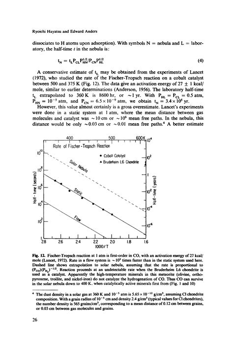 Fischer Tropsch Reaction System Big Chemical Encyclopedia