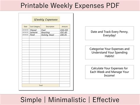 Weekly Expense Tracker Printable Budget Pdf Budget Planner A4 A5