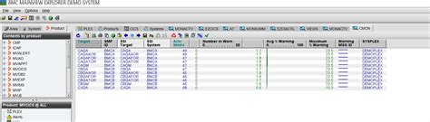 How To Identify Which Cics Monitors Are Active Using Mainview Explorer Knowledge Article