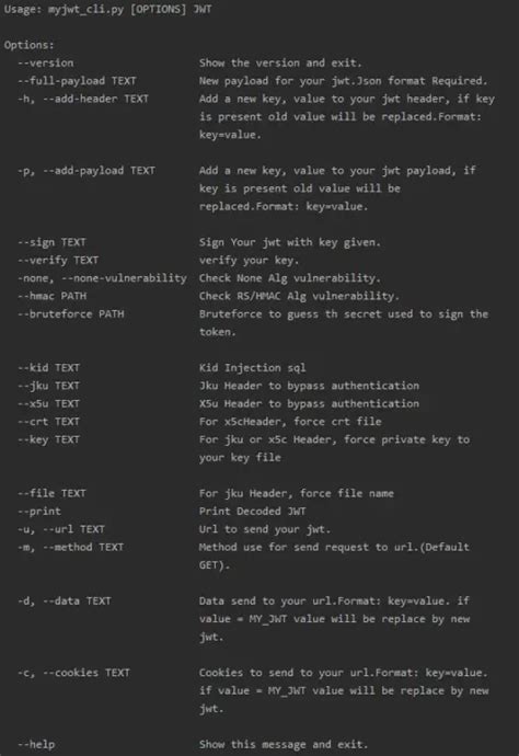 Myjwt Cracking Testing Vulnerabilities On Json Web Tokenjwt