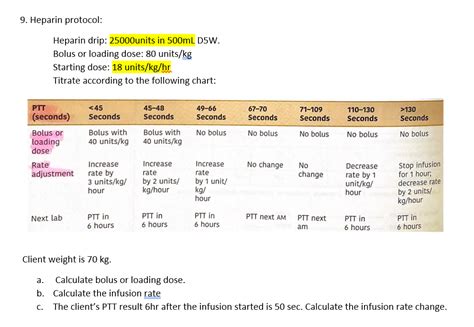 Solved 9 Heparin Protocol Heparin Drip 25000units In