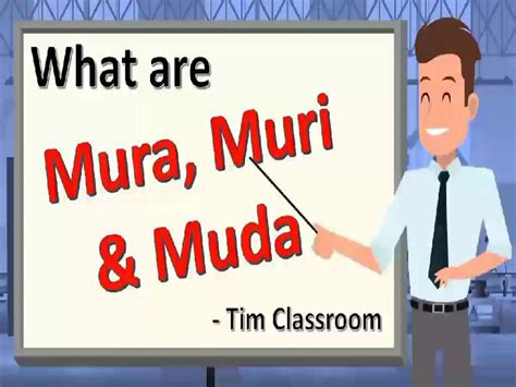 Gemba Walks And 3m Muda Mura And Muri Wastepptx