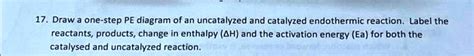 Solved 17 Draw A One Step Pe Diagram Of An Uncatalyzed And Catalyzed