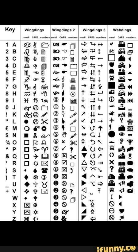 Wingdings Webdings Font Icon Character Map Printable Cheat Sheet Artofit