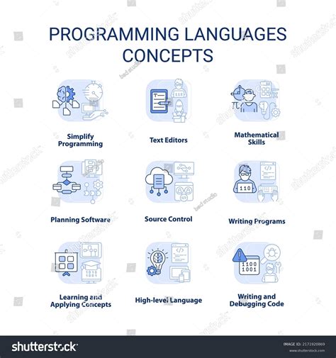 Programming Languages Light Blue Concept Icons Stock Vector Royalty