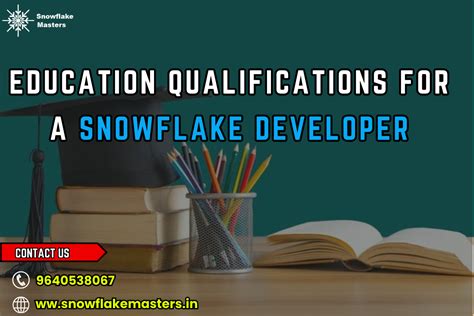 Snowflake Developer Job Description Responsibilities Skills