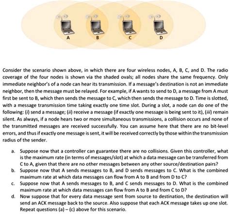 SOLVED Consider The Scenario Shown Above In Which There Are Four