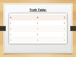 Digital Logic Design Basic Gate And Logic Probe PPTX Physics Science