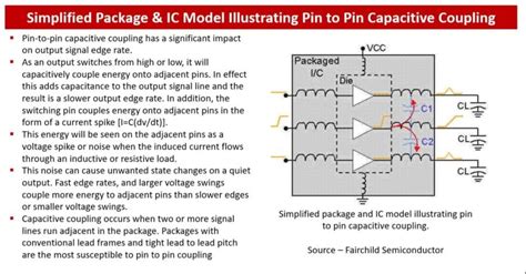 Raghavendra Anjanappa On Linkedin Pcb Pcbdesign Hardware