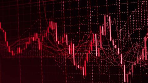 Implied Volatility Per Open Interest Menthor Q