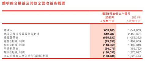 董事会主席控股股东包凡失联华兴资本暴跌29 港股 金融界