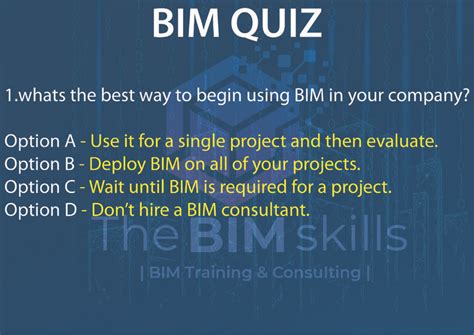 The Bim Skills On Linkedin Bimquiz Revit Revitarchitecture Revitstructure Revitmep…