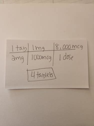 Dose Calculation Flashcards Quizlet