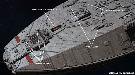 Battlestar Galactica Nova Class 3d Model Cgtrader