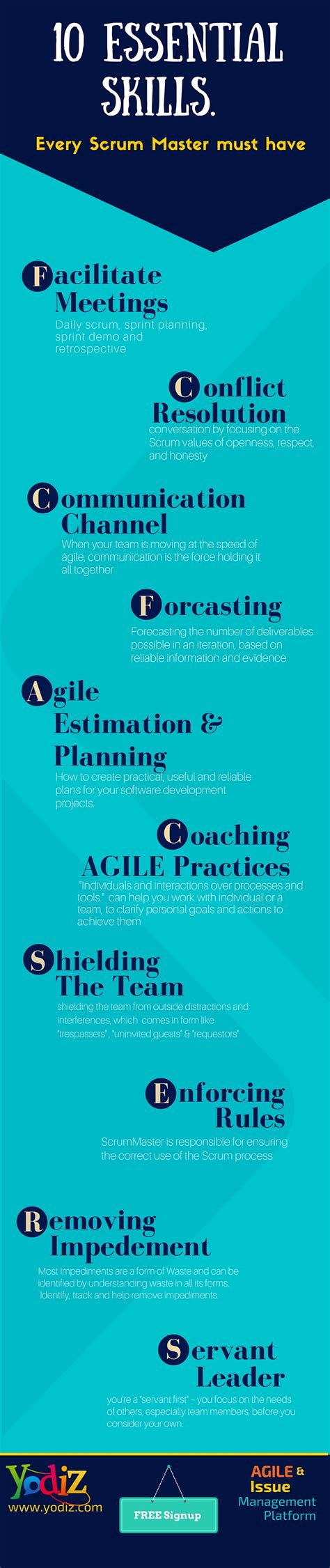 Scrum Master