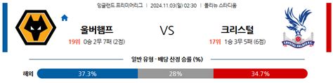 11월3일 프리미어리그 울버햄튼 크리스탈 팰리스 해외축구분석 스포츠분석 축구자료 라이브스코어 라이브맨 실시간 라이브스코어 토토사이트 추천 꽁머니 먹튀검증 커뮤니티