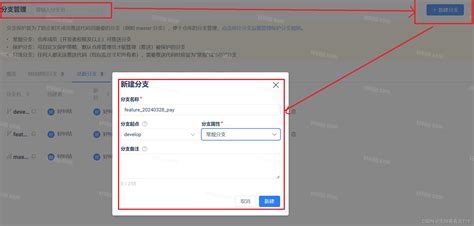 Git六：企业级项目管理git 管理项目 Csdn博客