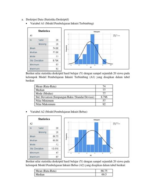 Interpretasi Spss Pdf