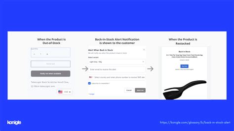 What Is Back In Stock Alert Notify Your Customers With Restock Alerts