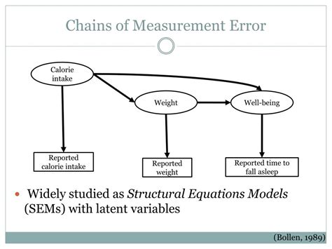 Ppt Gaussian Process Structural Equation Models With Latent Variables Powerpoint Presentation