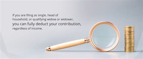 What You Need To Know About IRA Contribution Limits