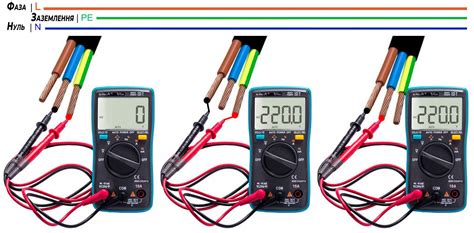 Що таке фаза земля та нуль