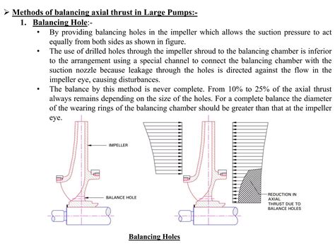 Radial And Axial Thrust In Centrifugal Pump And Methods Use To Balance Them Pptx