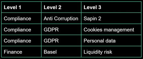 Ai To Automate Regulatory Analysis Heka