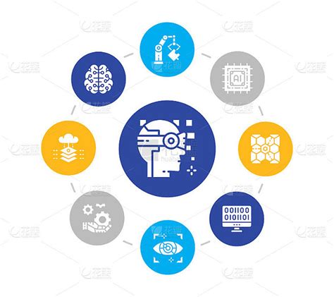 人工智能圆圈插图与图标。机器人，聊天机器人，数据库，大数据矢量概念设计。网页横幅布局模板。