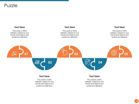 Security Operation Centre Powerpoint Presentation Slides Presentation Graphics Presentation