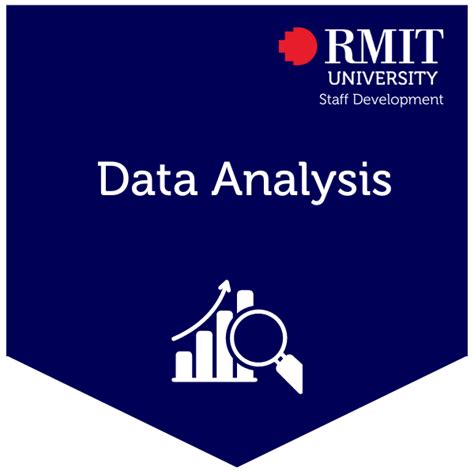 Data Analysis Credly