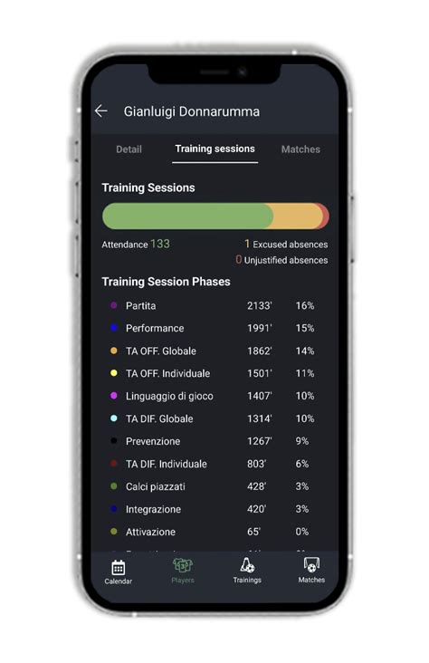 How To Analyze Your Soccer Season Monitor Training Sessions Matches And Players YouCoach