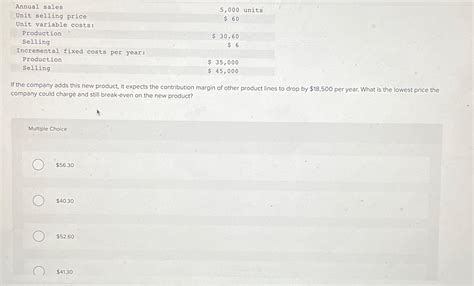 Solved Annual SalesUnit Selling PriceUnit Variable Chegg Com
