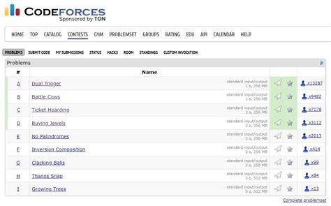 Codeforces Programmingjourney Continuouslearning Aaryan Saraswat 11 Comments