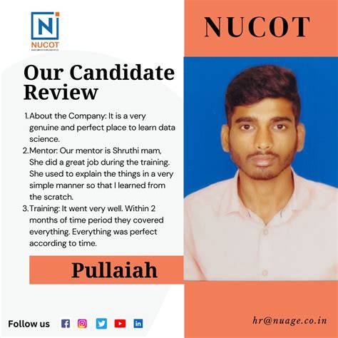 Nucot Bangalore On Linkedin Datascience Datasciencewithpython