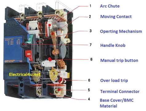 Mccb Moulded Case Circuit Breaker Working Types Rating Electrical4u