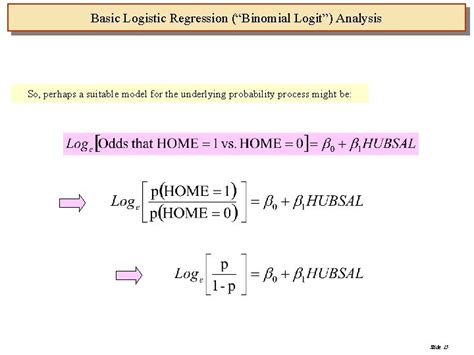 Regression Analysis With A Categorical Dependent Variable Basic